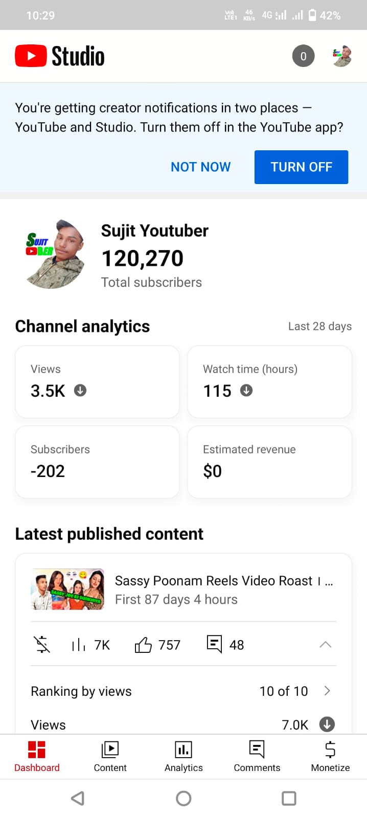 Sujit Youtuber - is for sale